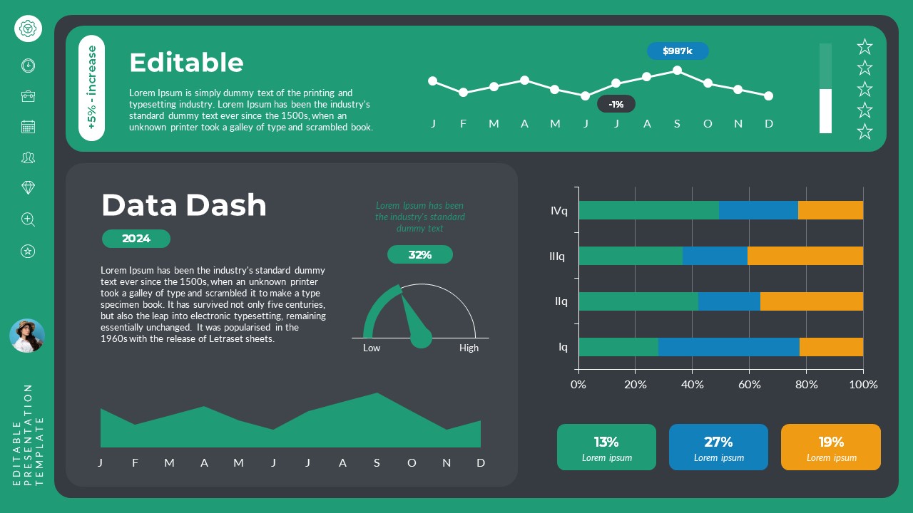 2024 Data Dashboards PowerPoint Presentation Template, Presentation ...