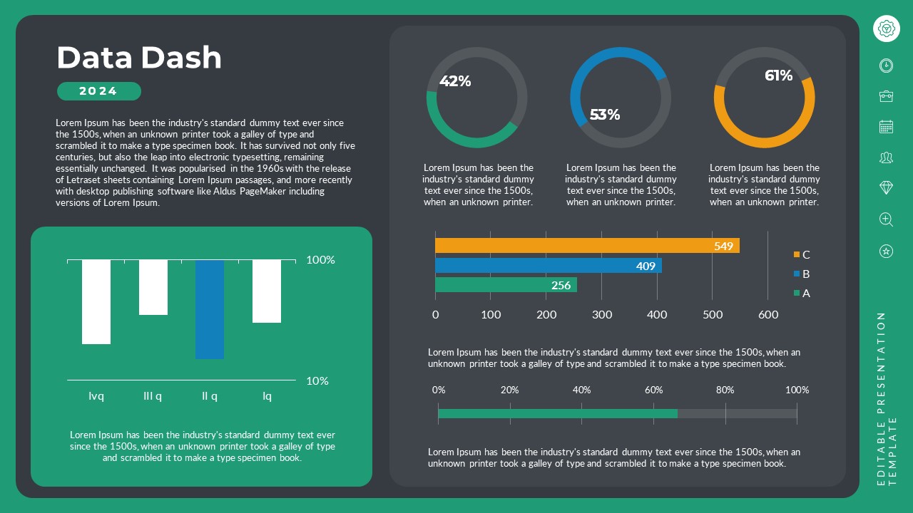 2024 Data Dashboards PowerPoint Presentation Template, Presentation ...