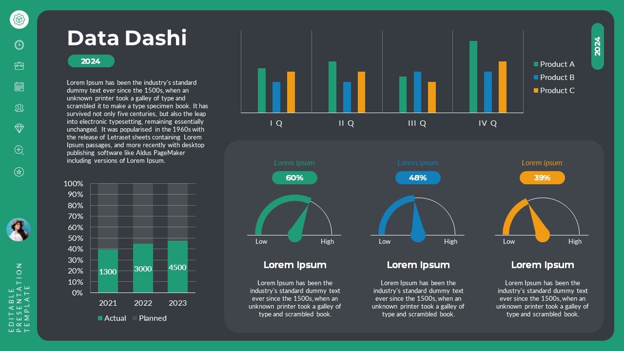 2024 Data Dashboards PowerPoint Presentation Template, Presentation ...