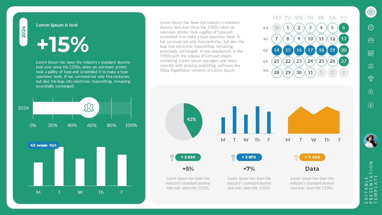 2024 Data Dashboards PowerPoint Presentation Template, Presentation ...