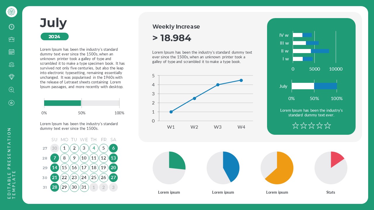 2024 Data Dashboards PowerPoint Presentation Template, Presentation ...