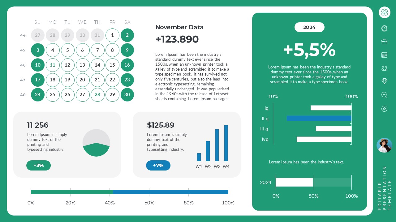 2024 Data Dashboards PowerPoint Presentation Template, Presentation ...