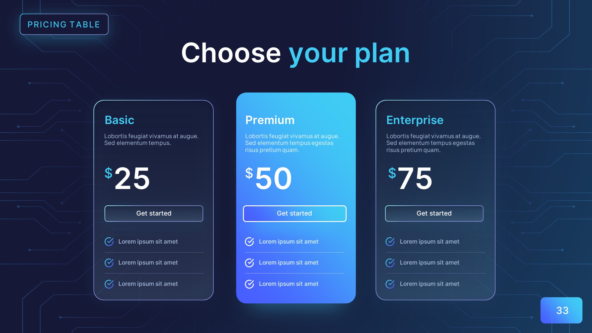 CyberGuard – Cybersecurity Keynote Template, Presentation Templates