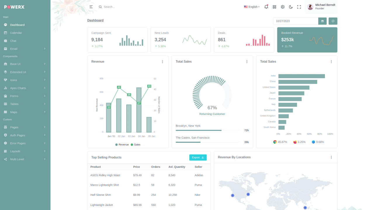 PowerX - Bootstrap 5 Admin & Dashboard UI Kit by coderthemes | CodeCanyon
