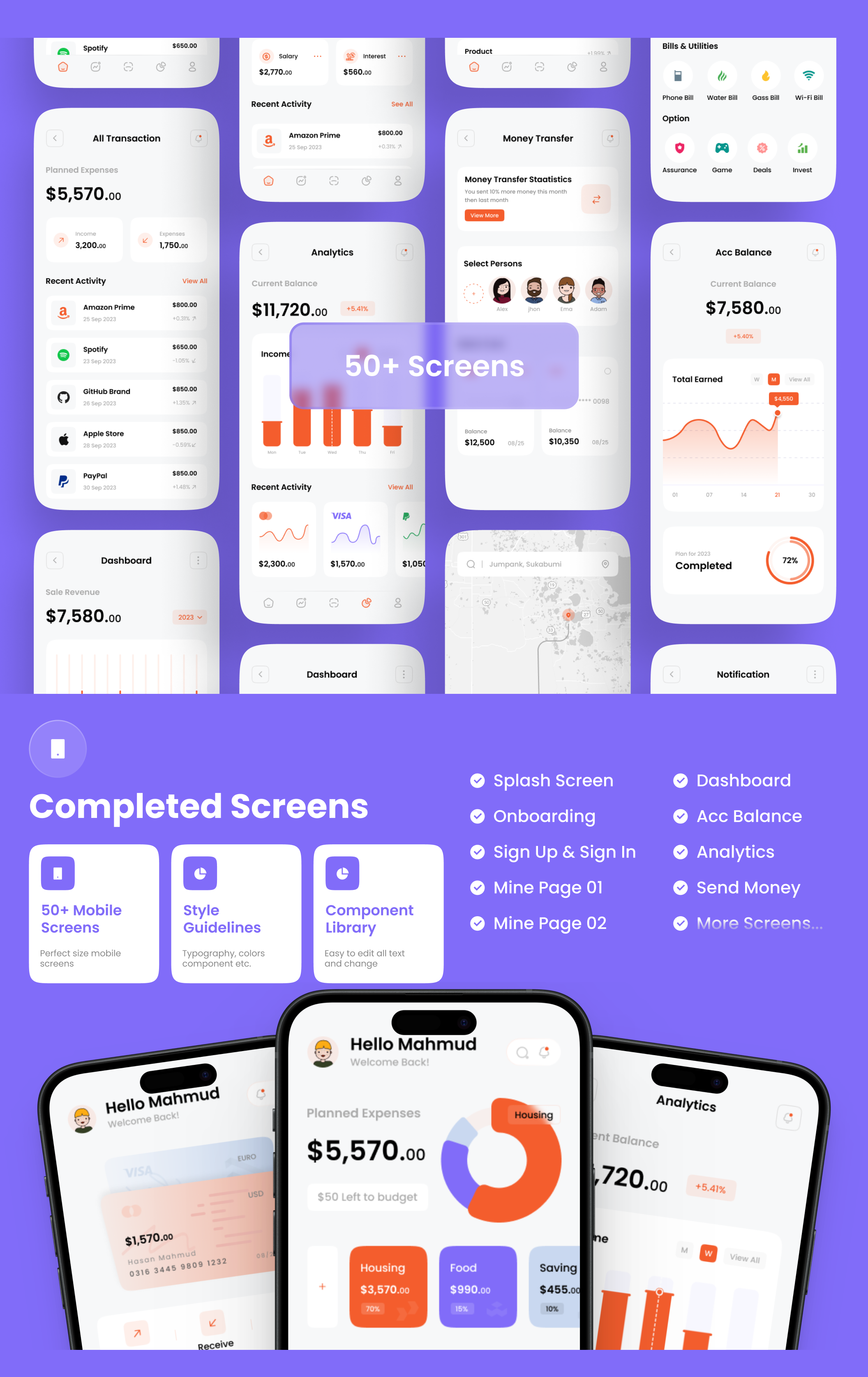 enbank - Finance mobile app UI kit by pixleslab | ThemeForest