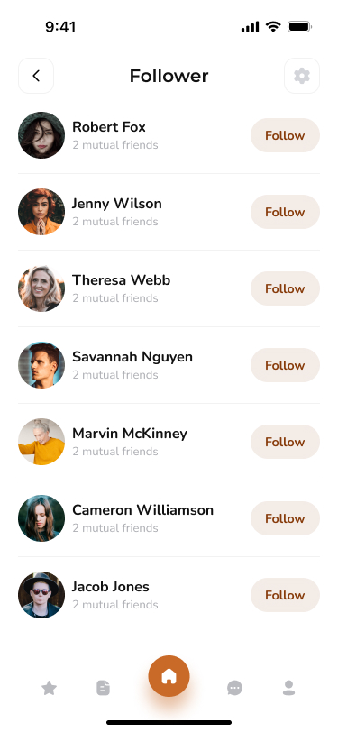 CoffeeTime - Coffee, Food, Drink App UI Kit by themesflat | ThemeForest