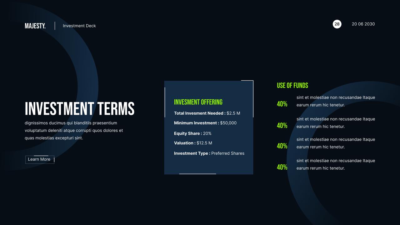 Majesty - Investment Deck Google Slides Presentation, Presentation ...