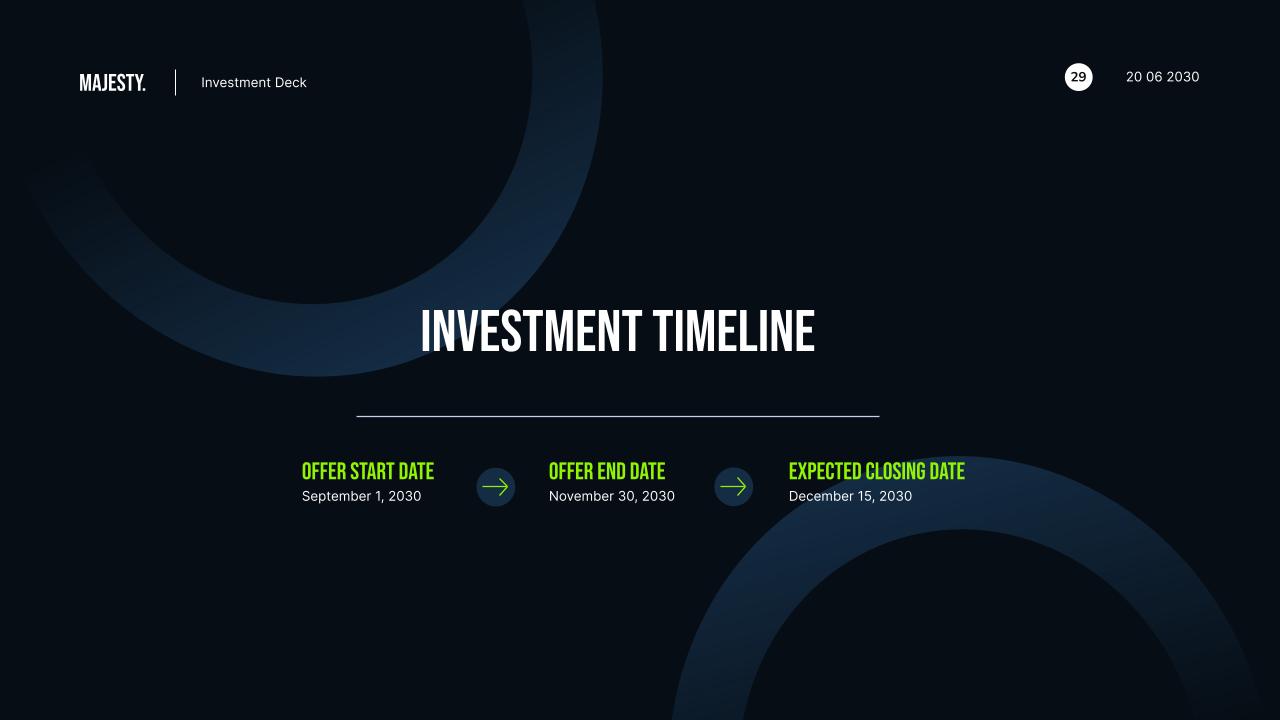 Majesty - Investment Deck Google Slides Presentation, Presentation ...