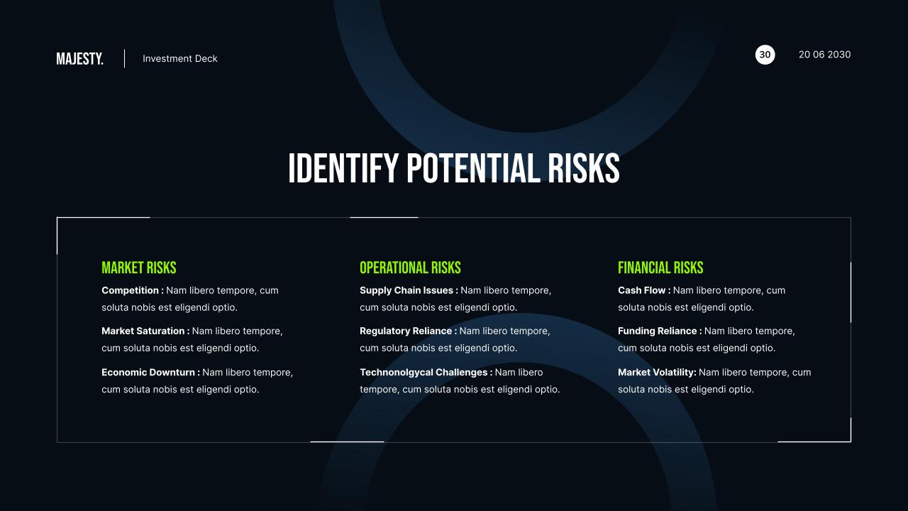 Majesty - Investment Deck Google Slides Presentation, Presentation ...