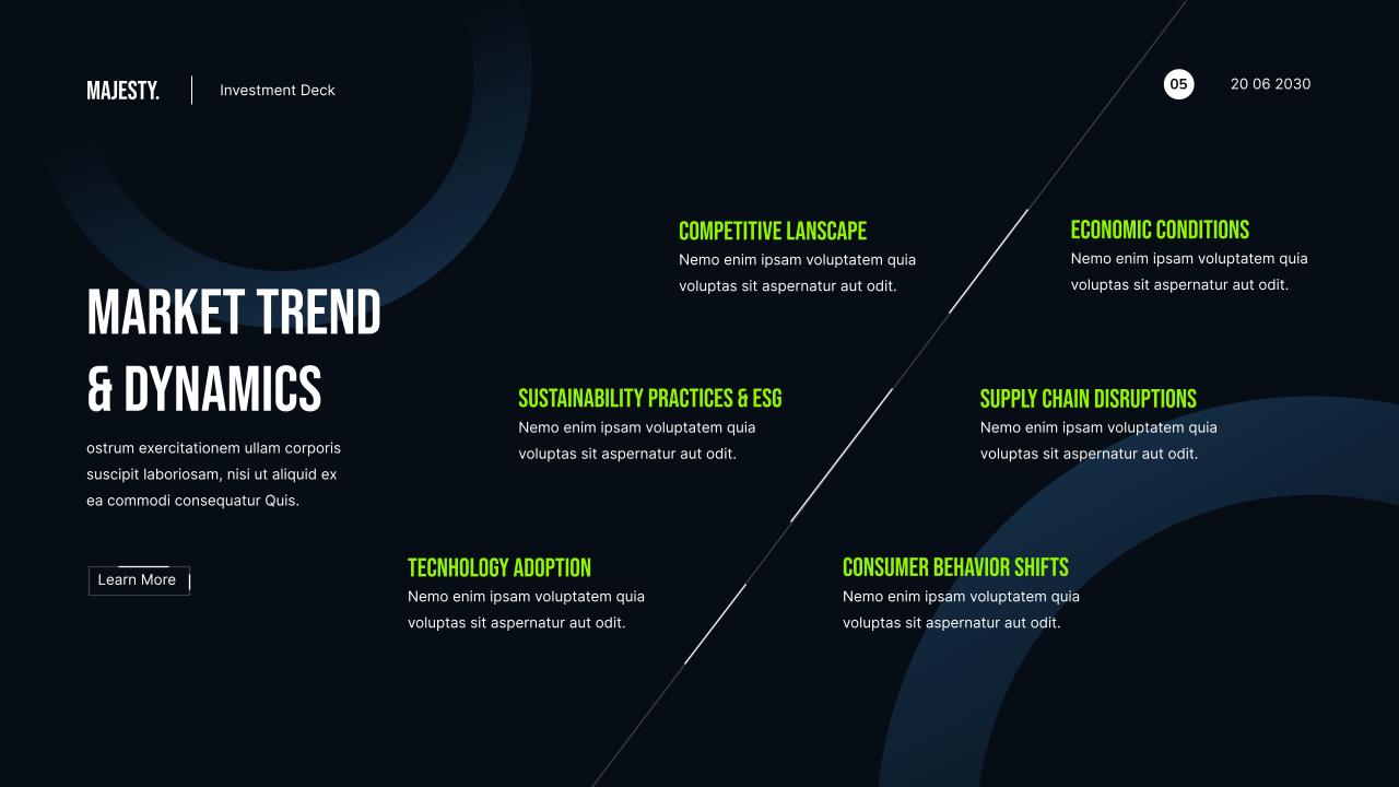 Majesty - Investment Deck Google Slides Presentation, Presentation ...