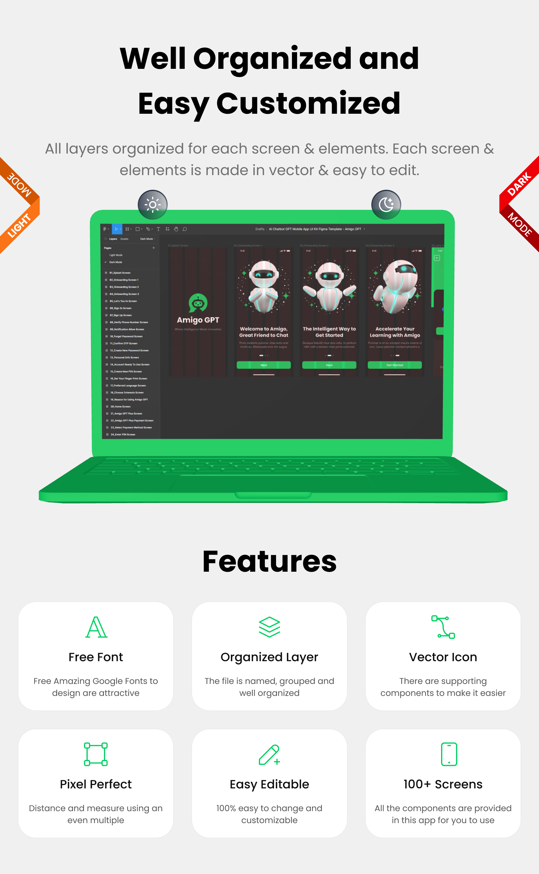 AI Chatbot GPT Mobile App UI Kit Figma Template - Amigo GPT by The_Krishna