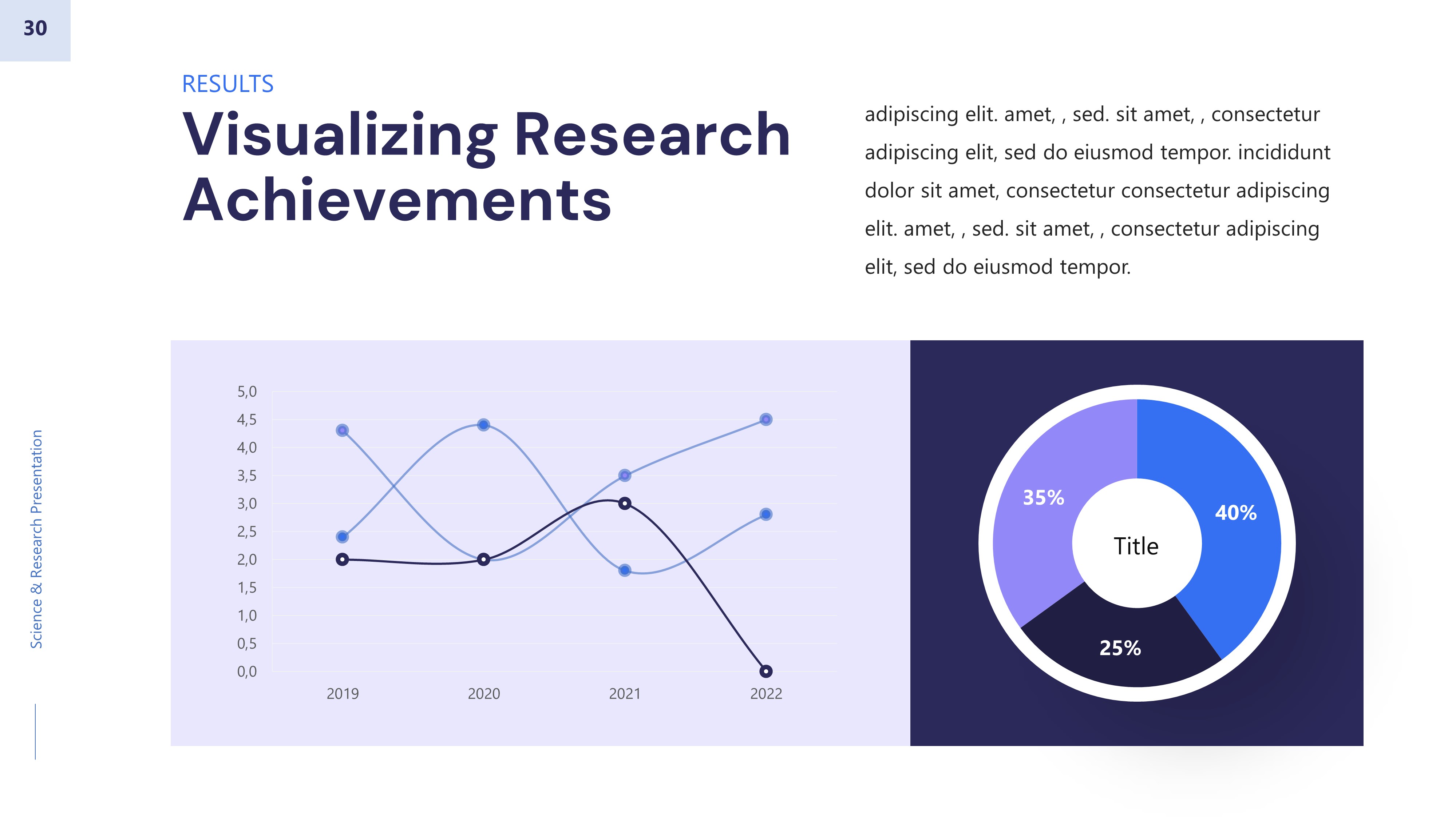 Neuralight - Science and Research Google Slides Presentation Template ...