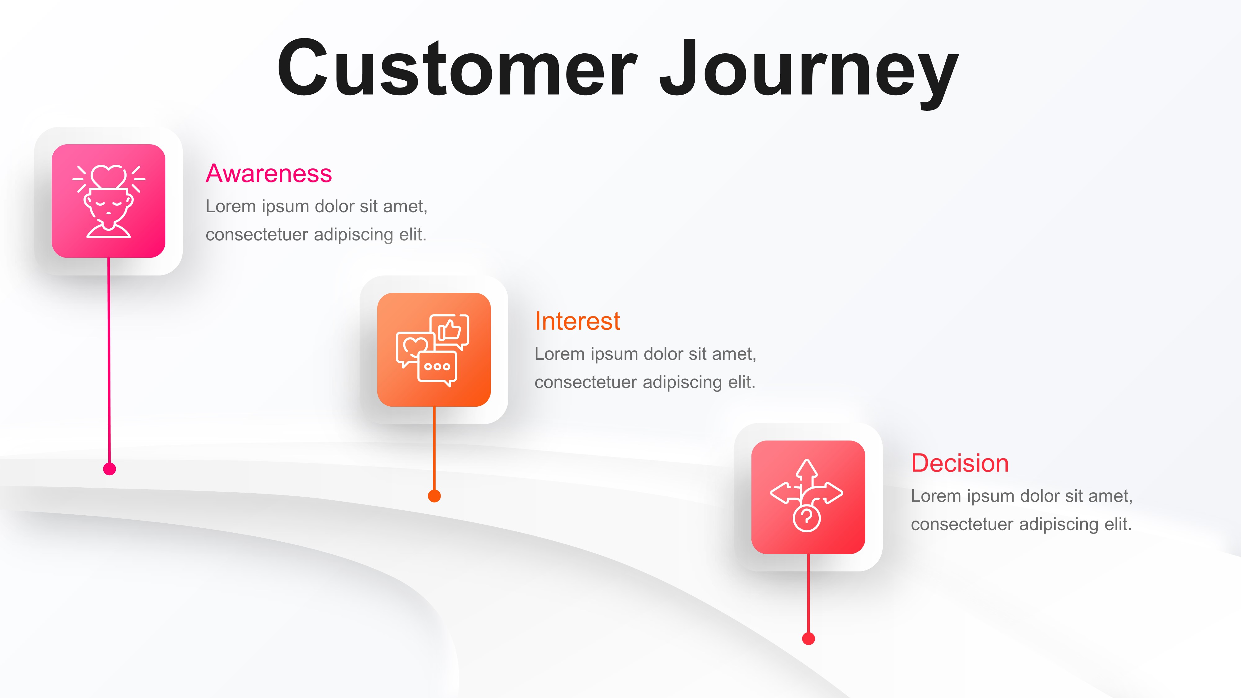 Customer Journey Infographic Google Slides Presentation Template ...