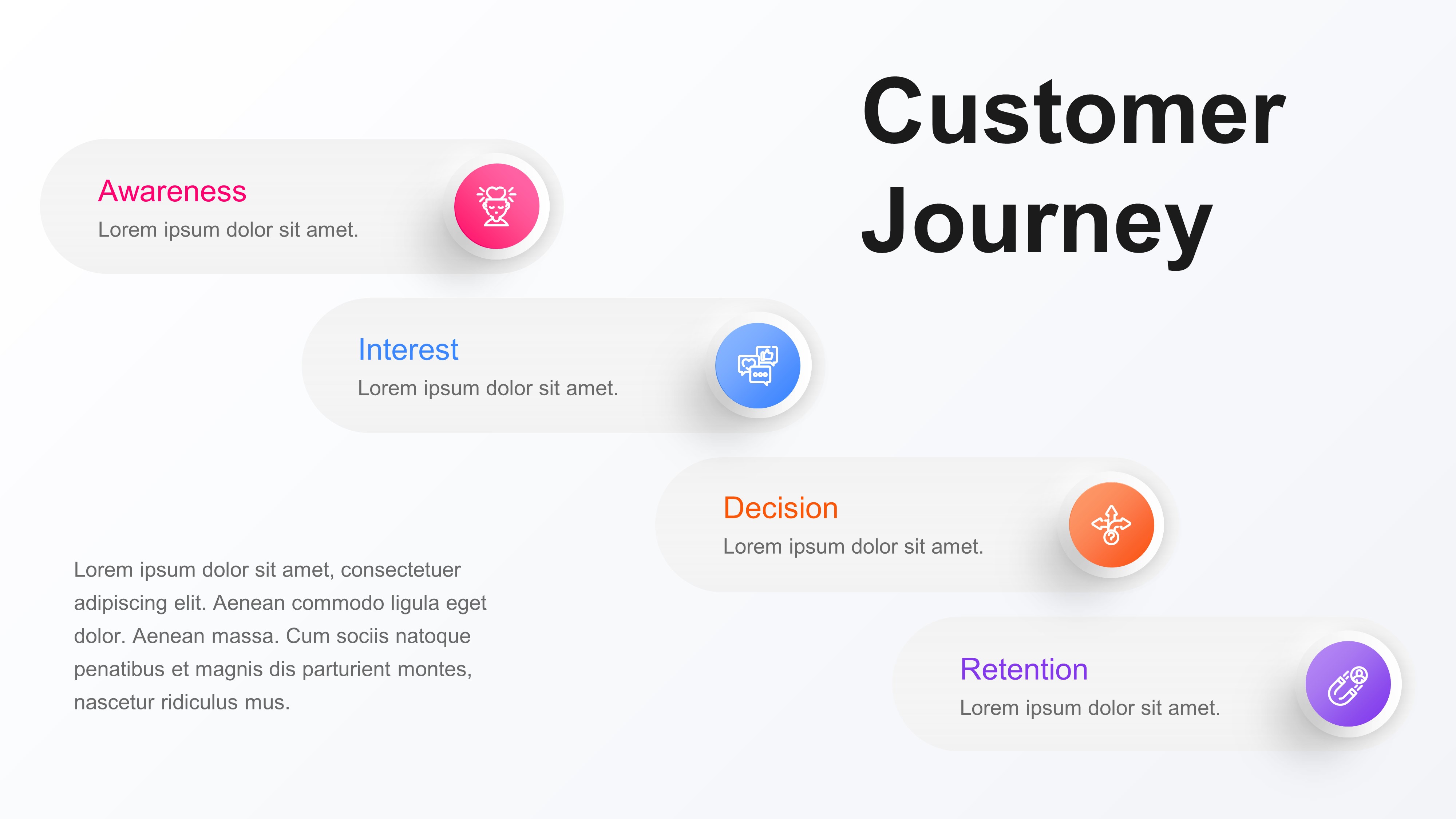 Customer Journey Infographic Google Slides Presentation Template ...
