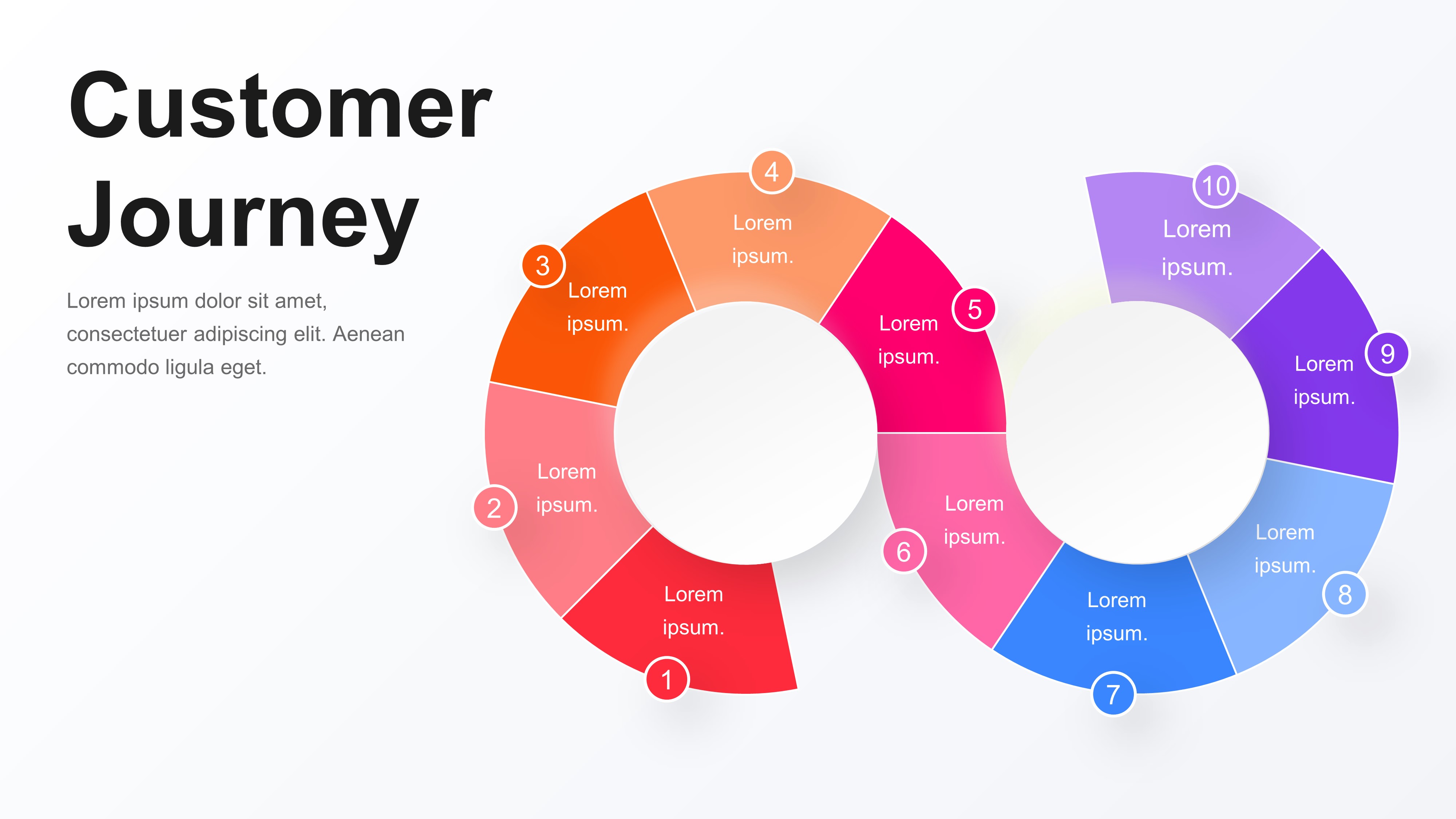 Customer Journey Infographic Google Slides Presentation Template ...
