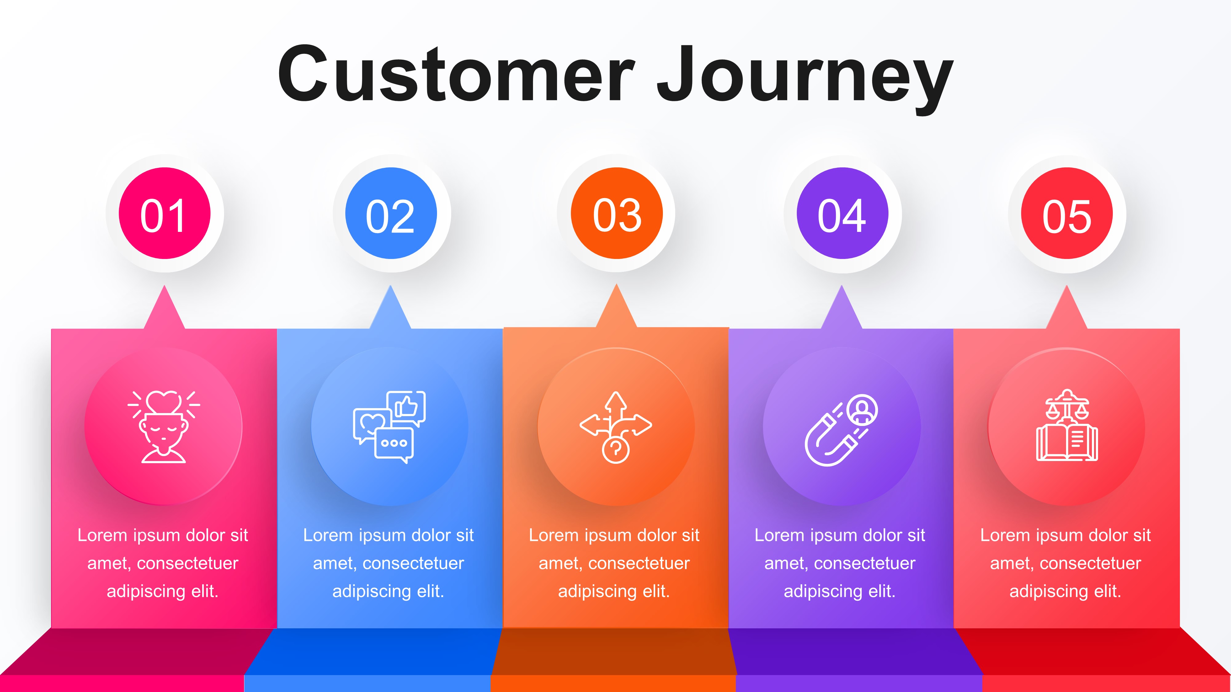 Customer Journey Infographic Google Slides Presentation Template ...