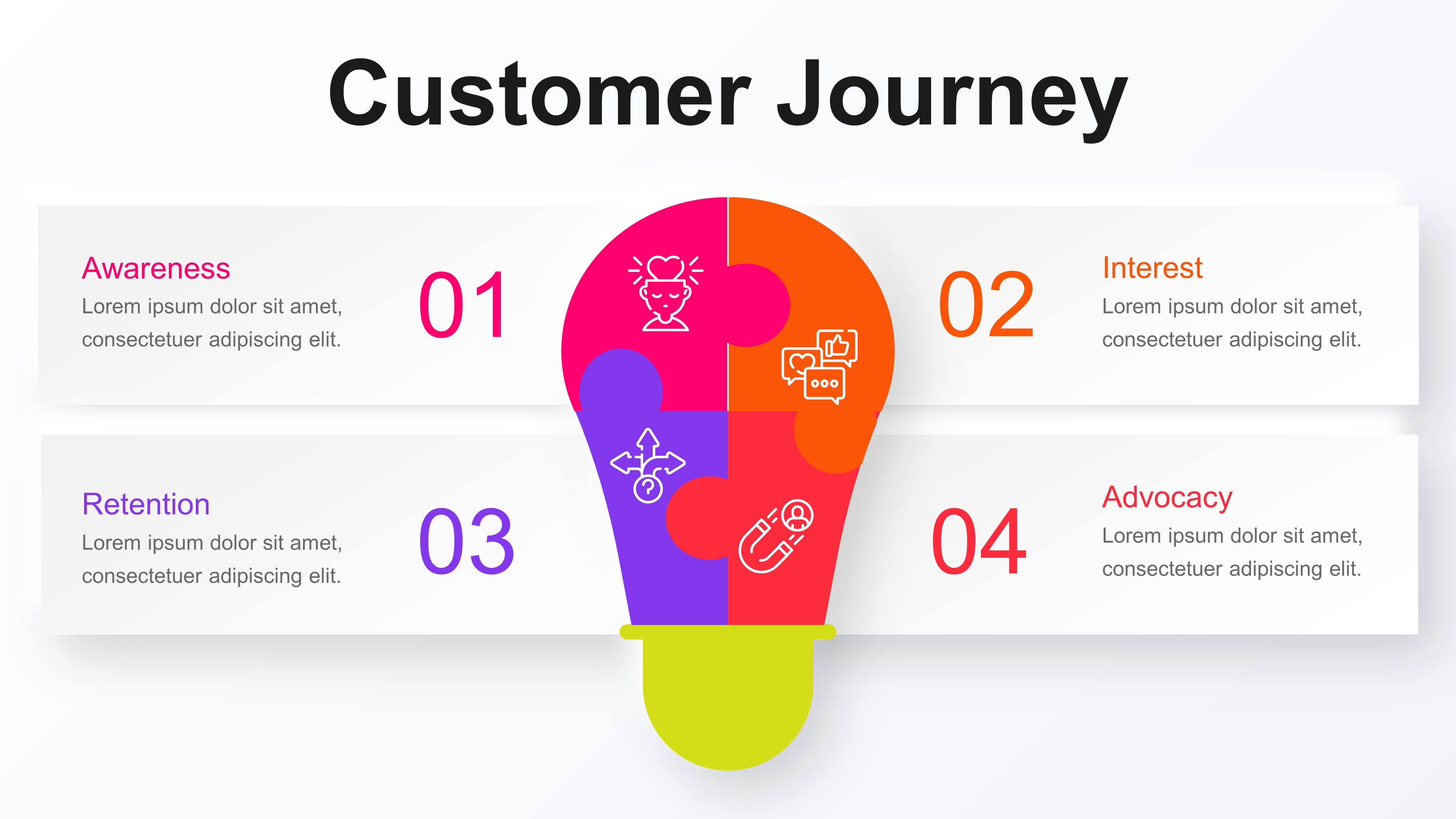 Customer Journey Infographic Google Slides Presentation Template ...