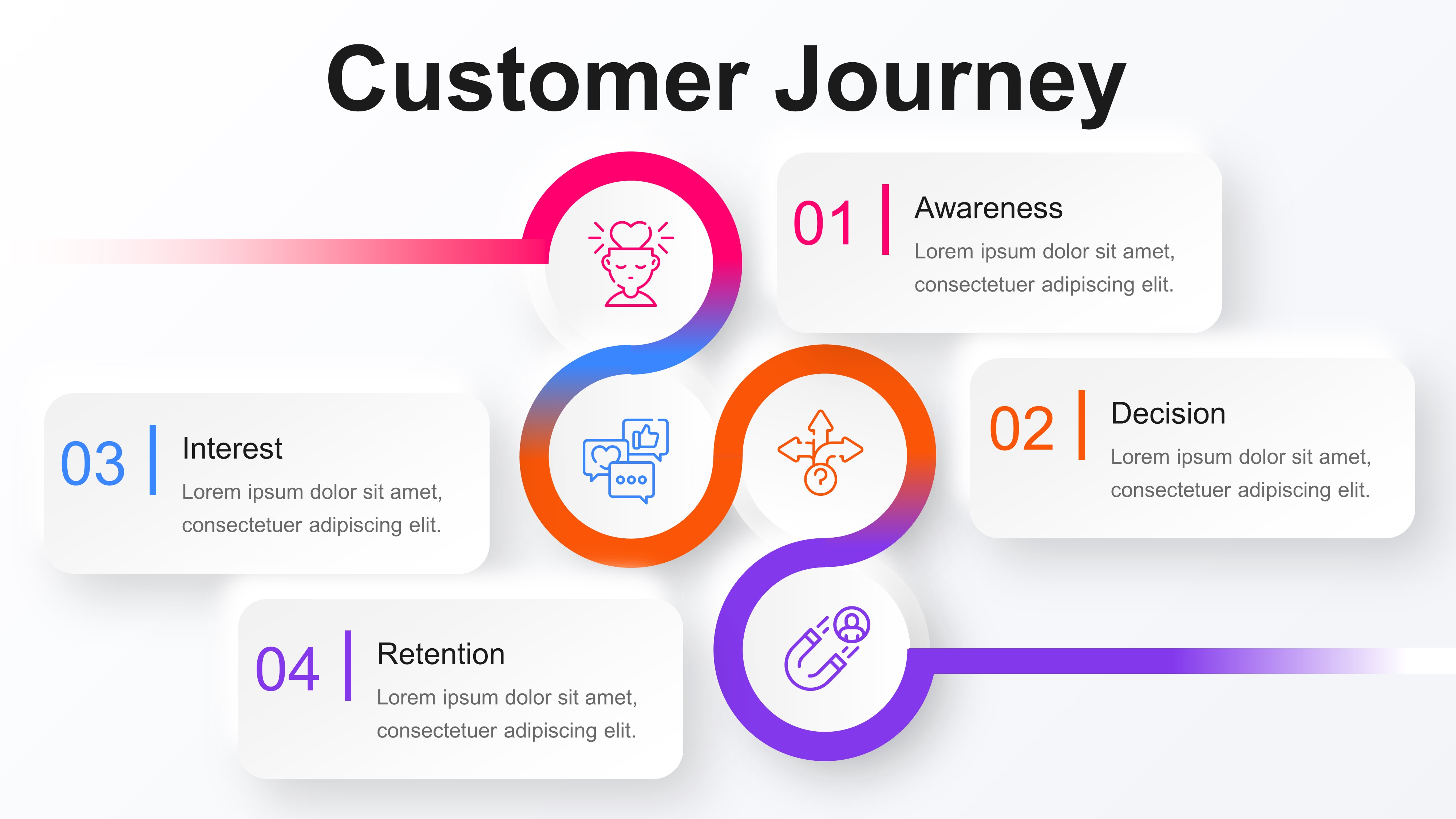 Customer Journey Infographic Google Slides Presentation Template ...