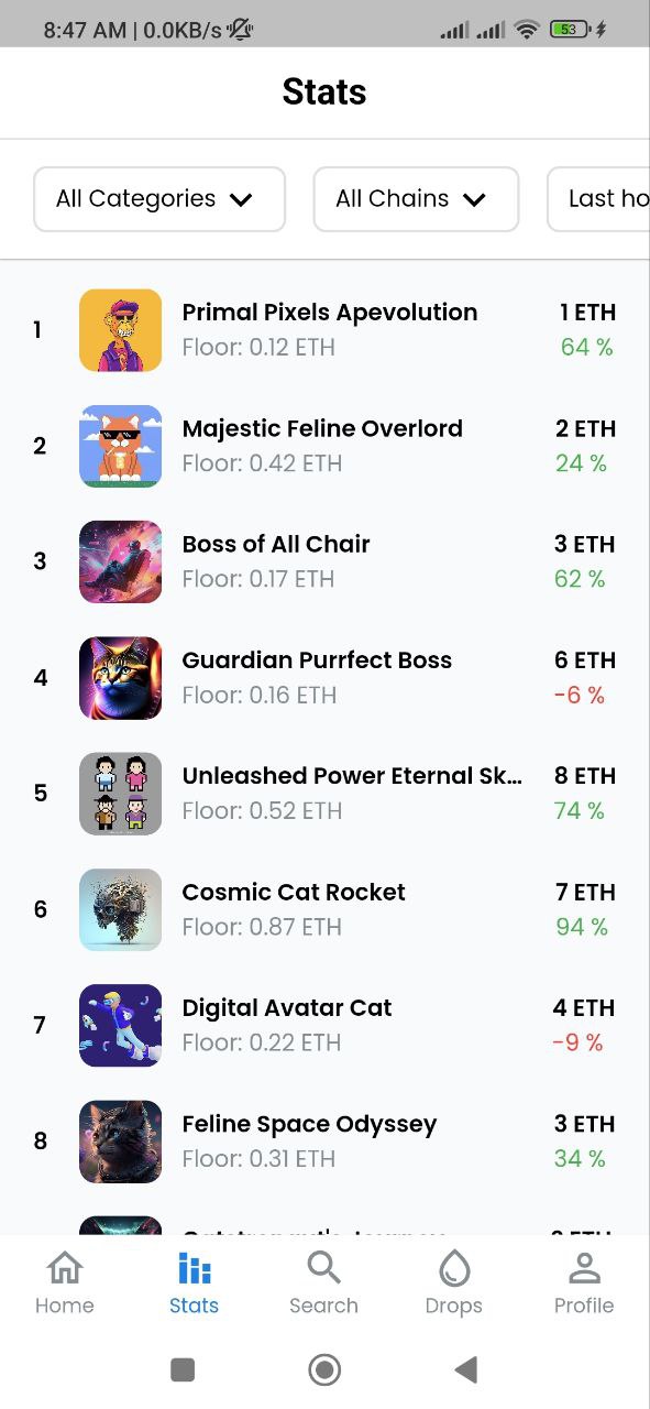 Ultimate Flutter UI Kit by BisDig | CodeCanyon