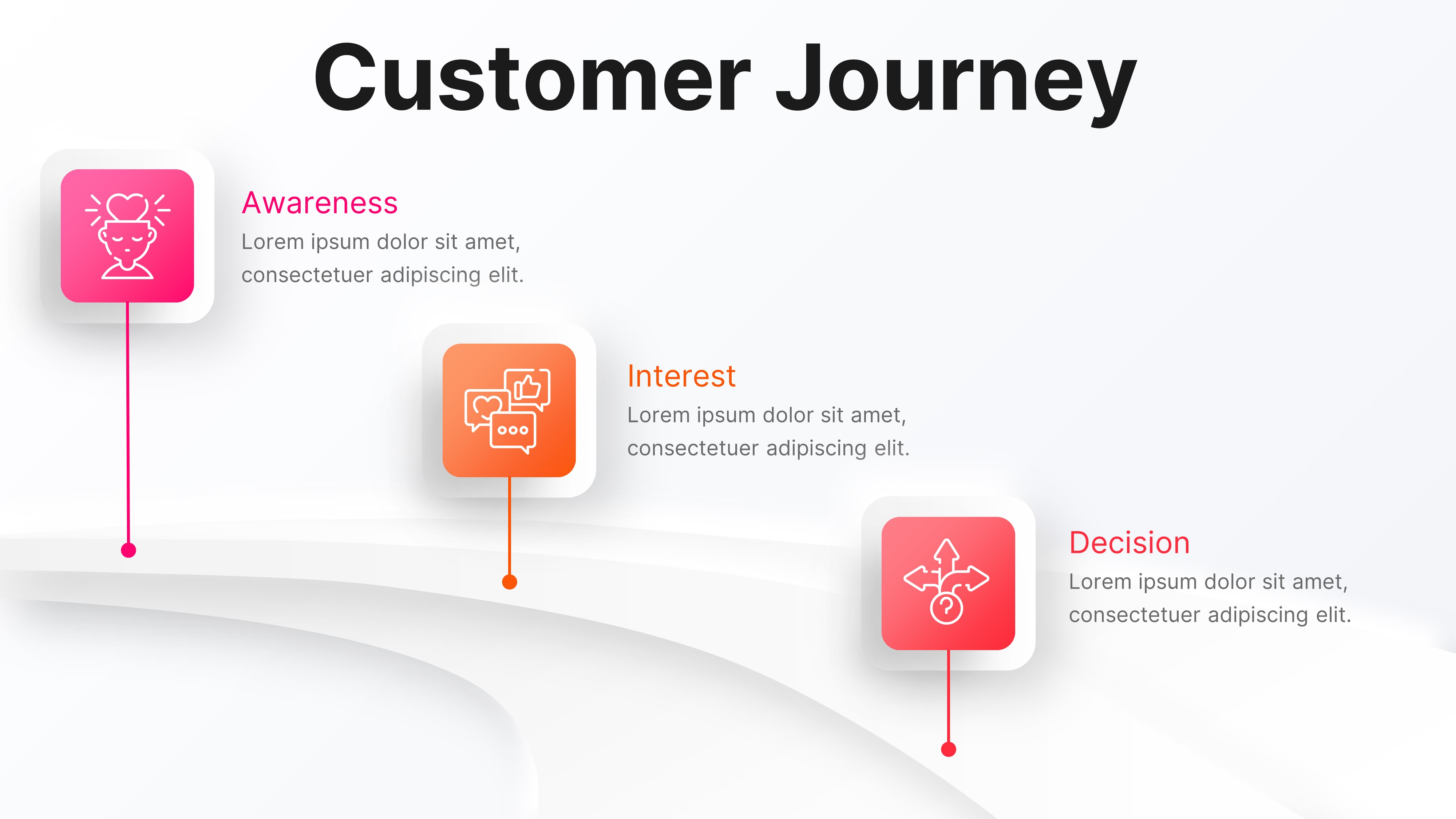 Customer Journey Infographic Keynote Presentation Template ...