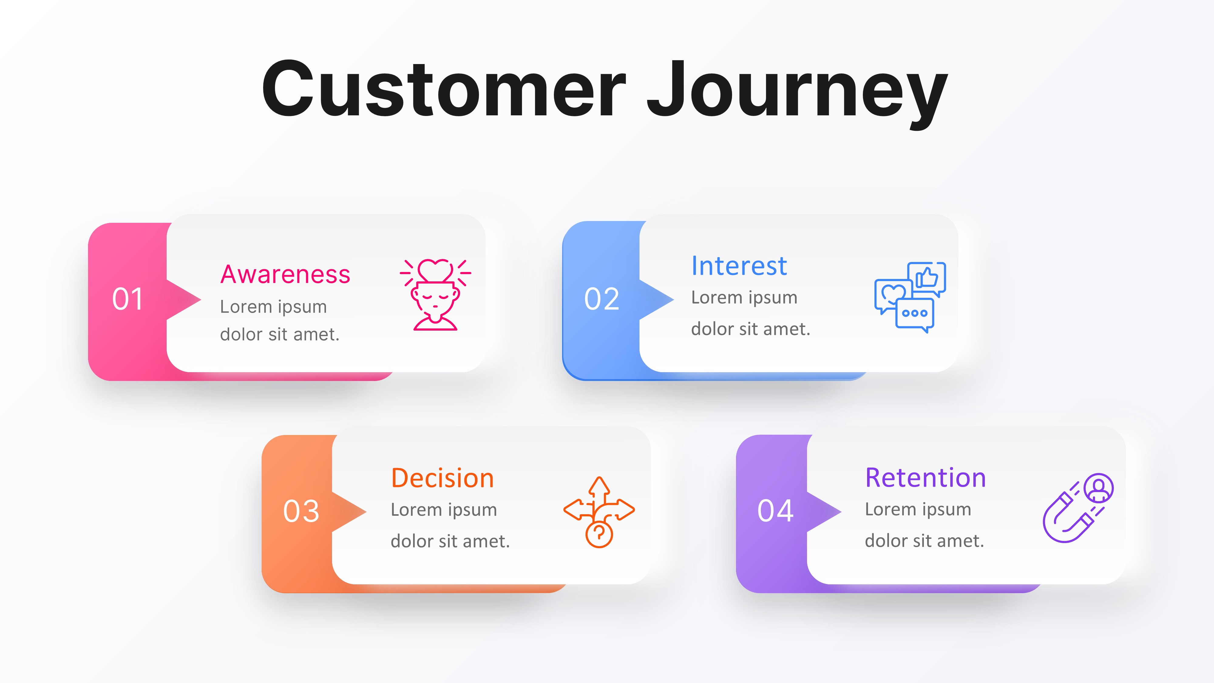 Customer Journey Infographic Keynote Presentation Template ...