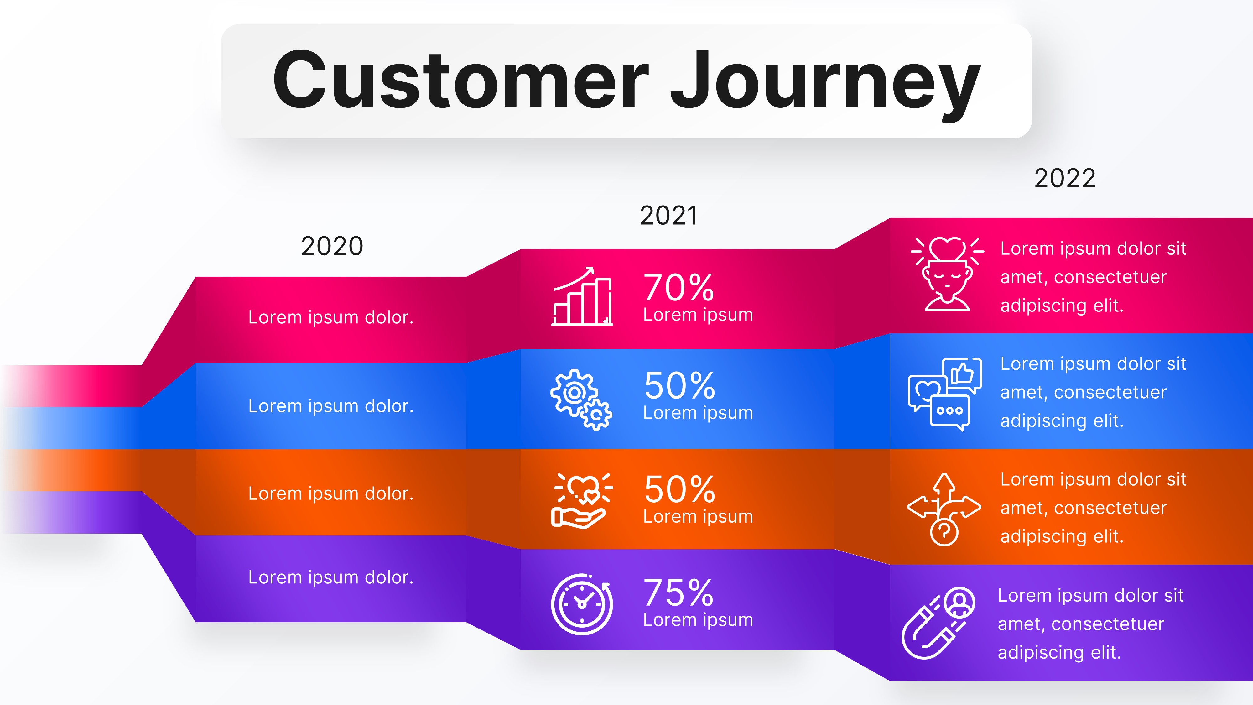 Customer Journey Infographic Keynote Presentation Template ...