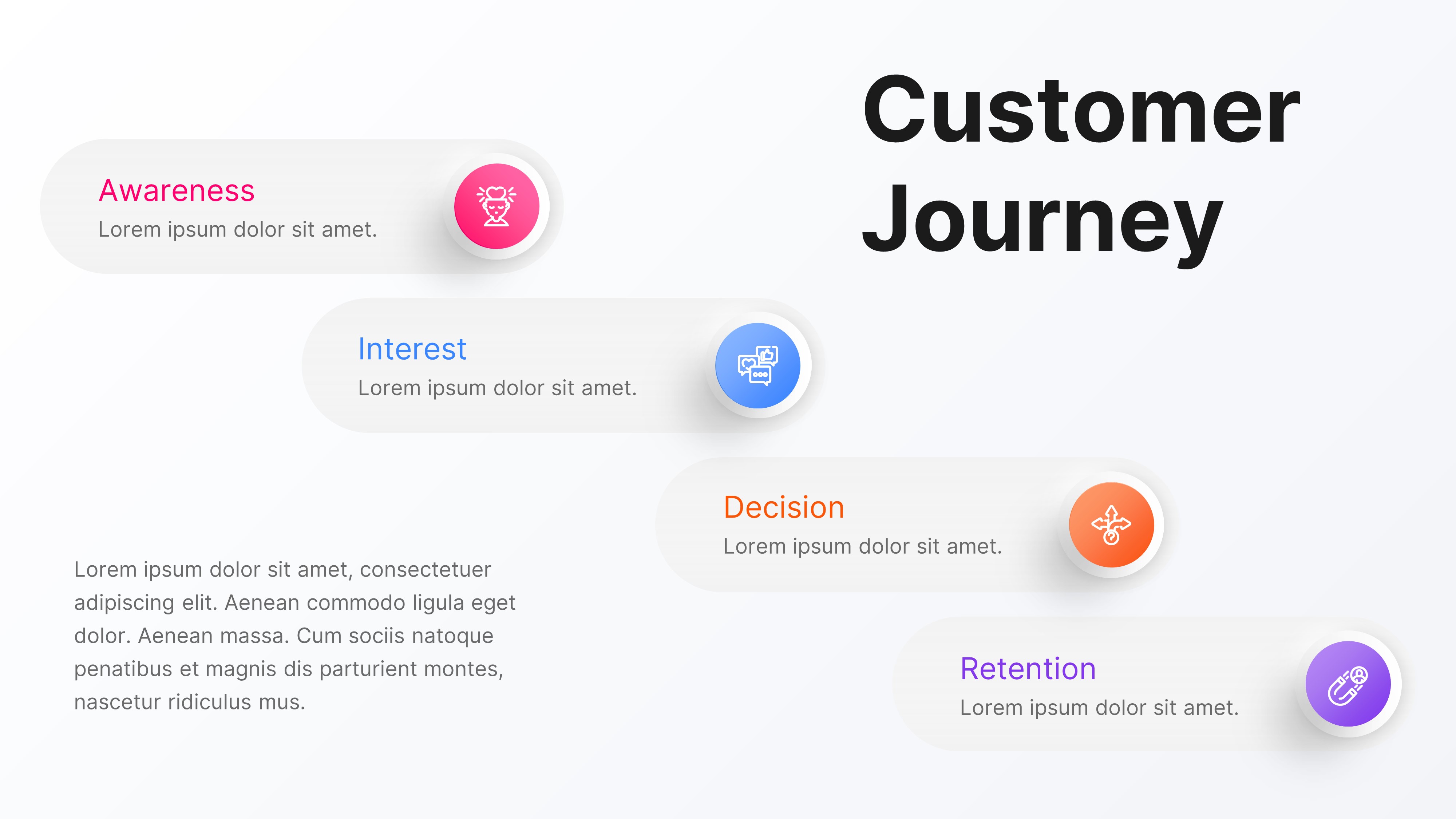 Customer Journey Infographic Keynote Presentation Template ...