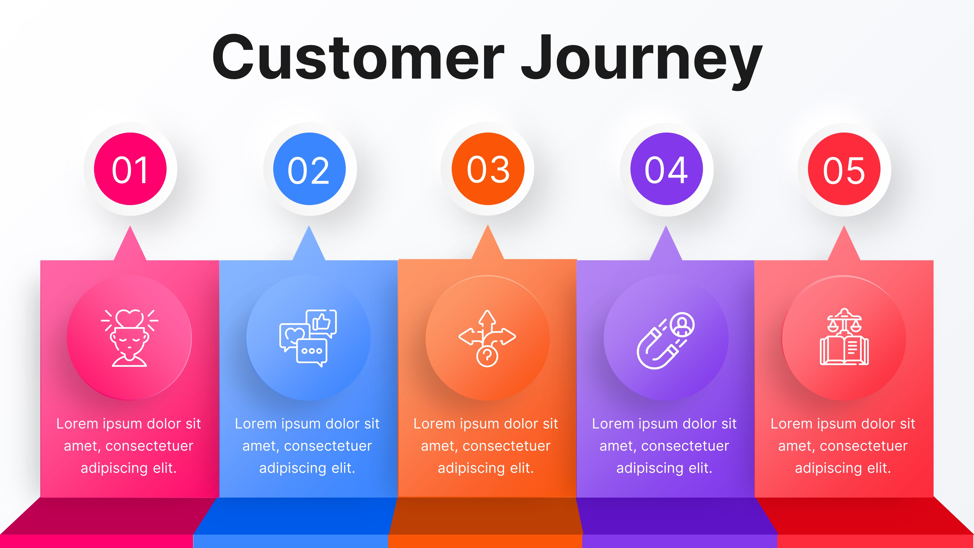 Customer Journey Infographic Keynote Presentation Template ...