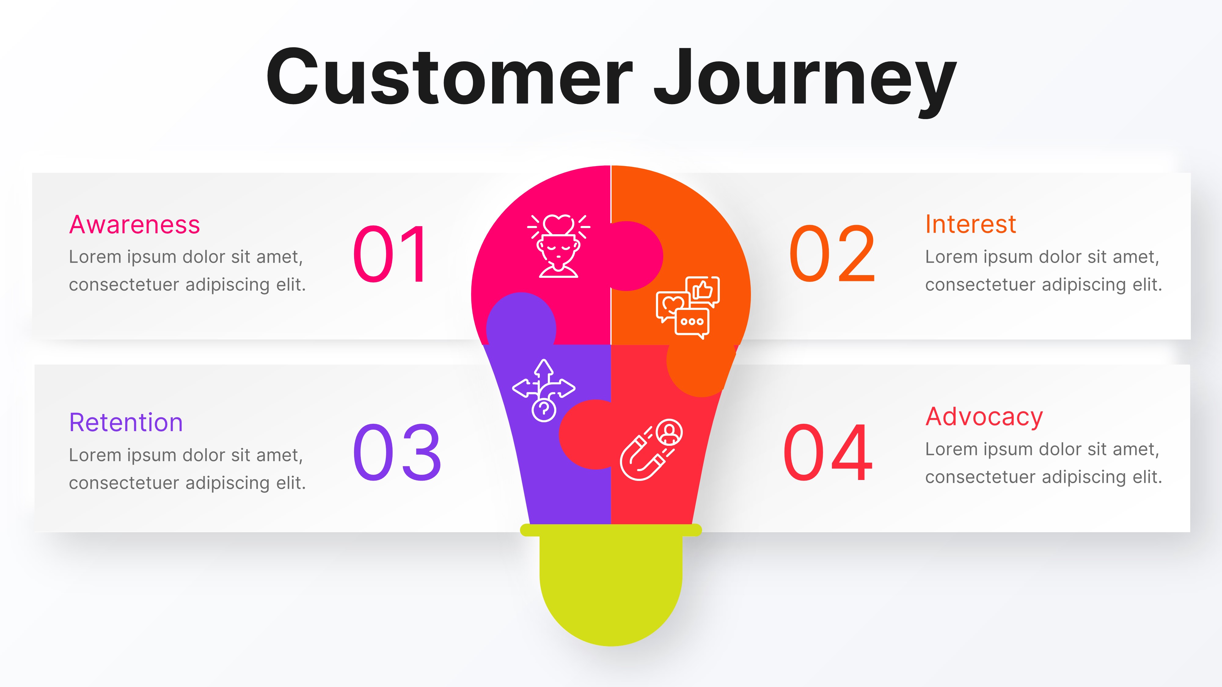 Customer Journey Infographic Keynote Presentation Template ...