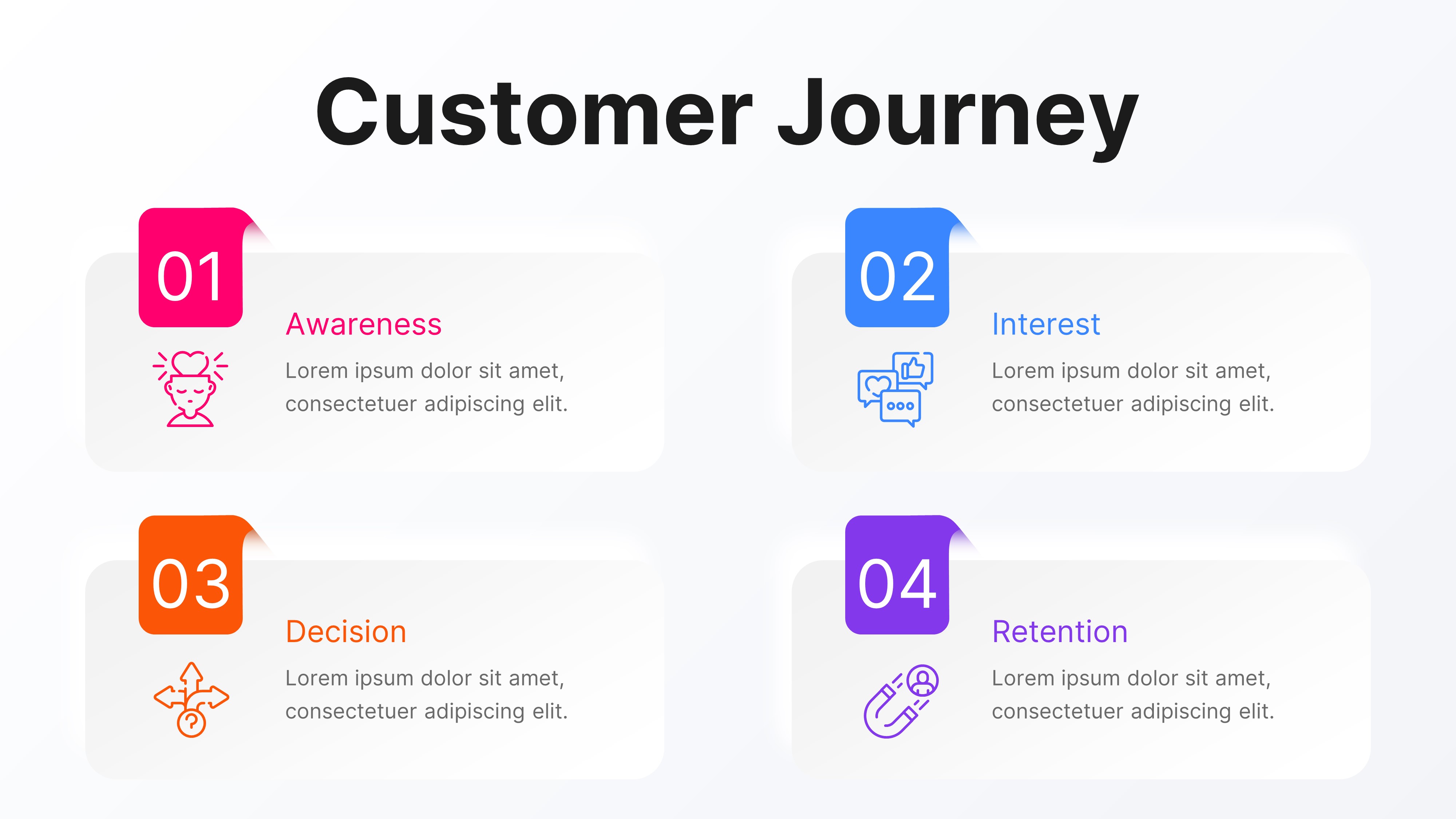Customer Journey Infographic Keynote Presentation Template ...