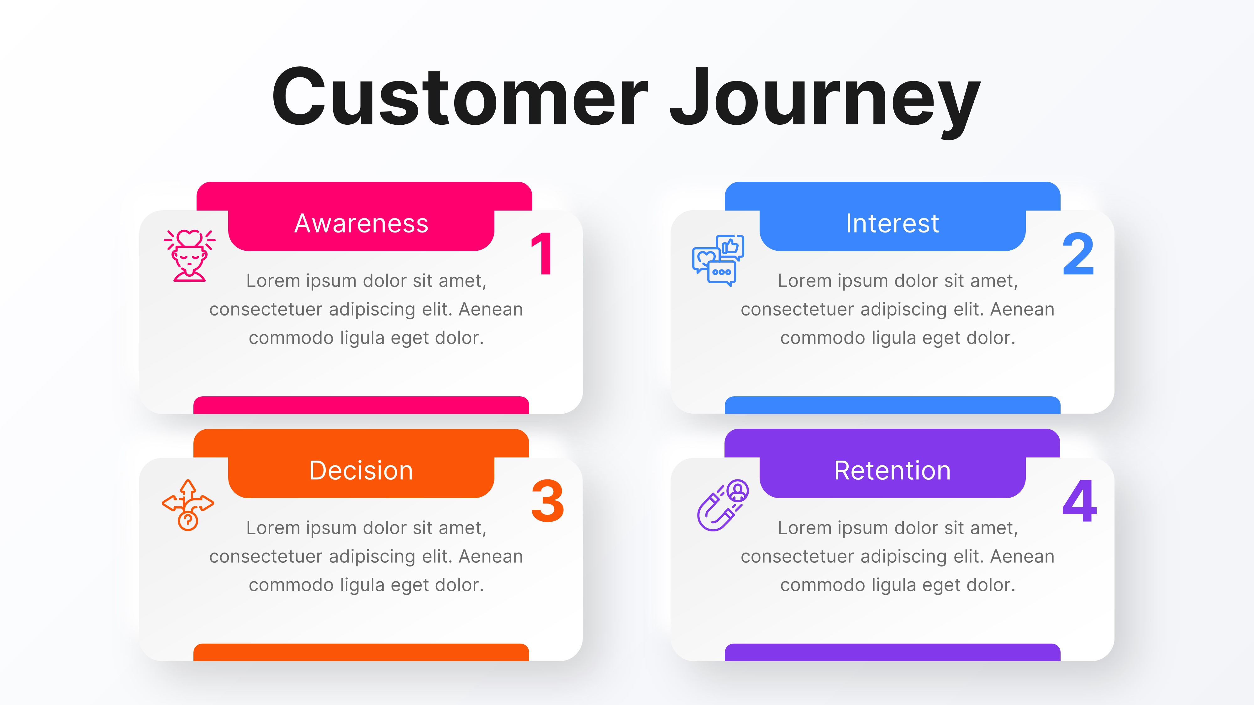 Customer Journey Infographic Keynote Presentation Template ...