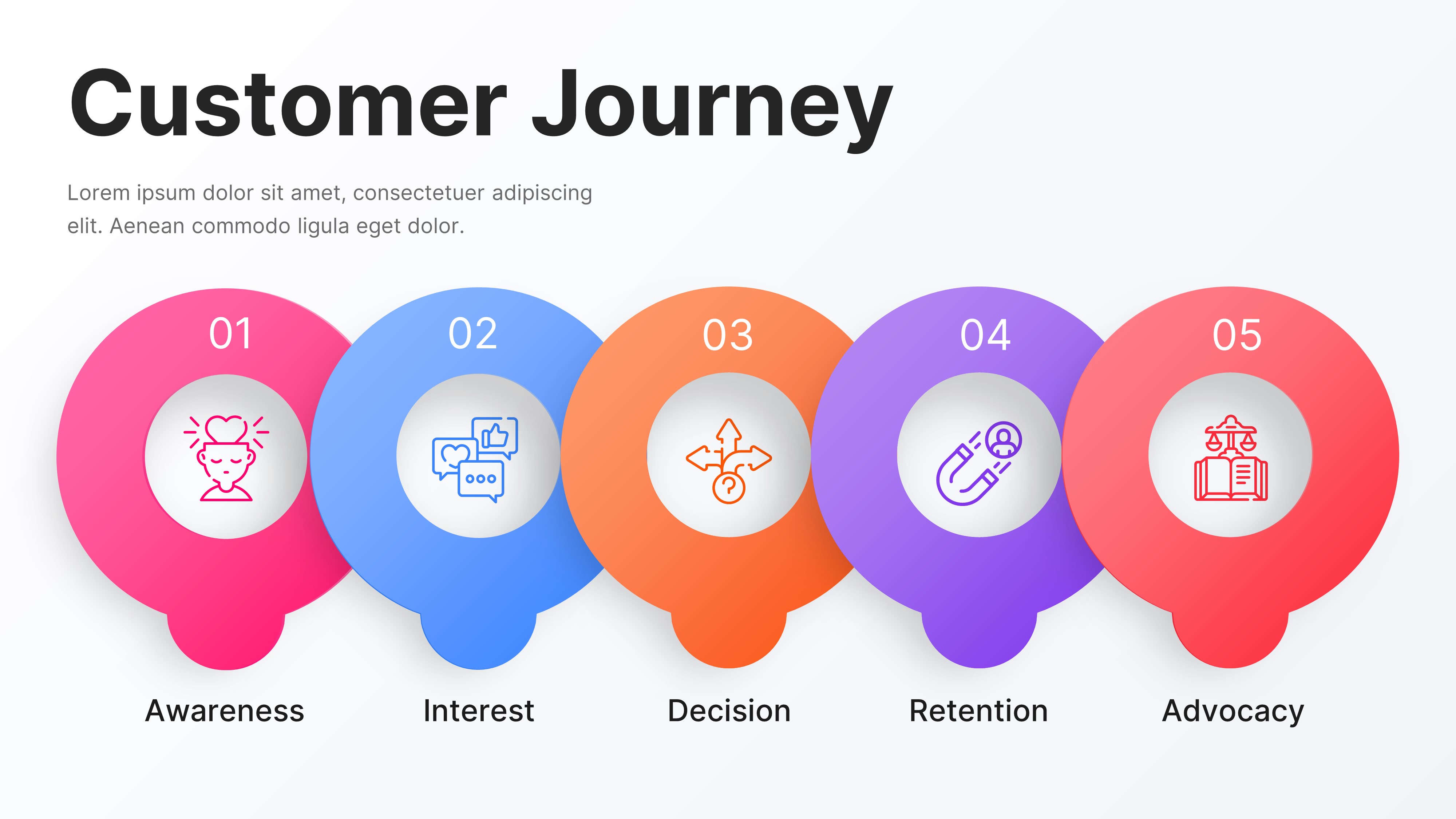 Customer Journey Infographic Keynote Presentation Template ...