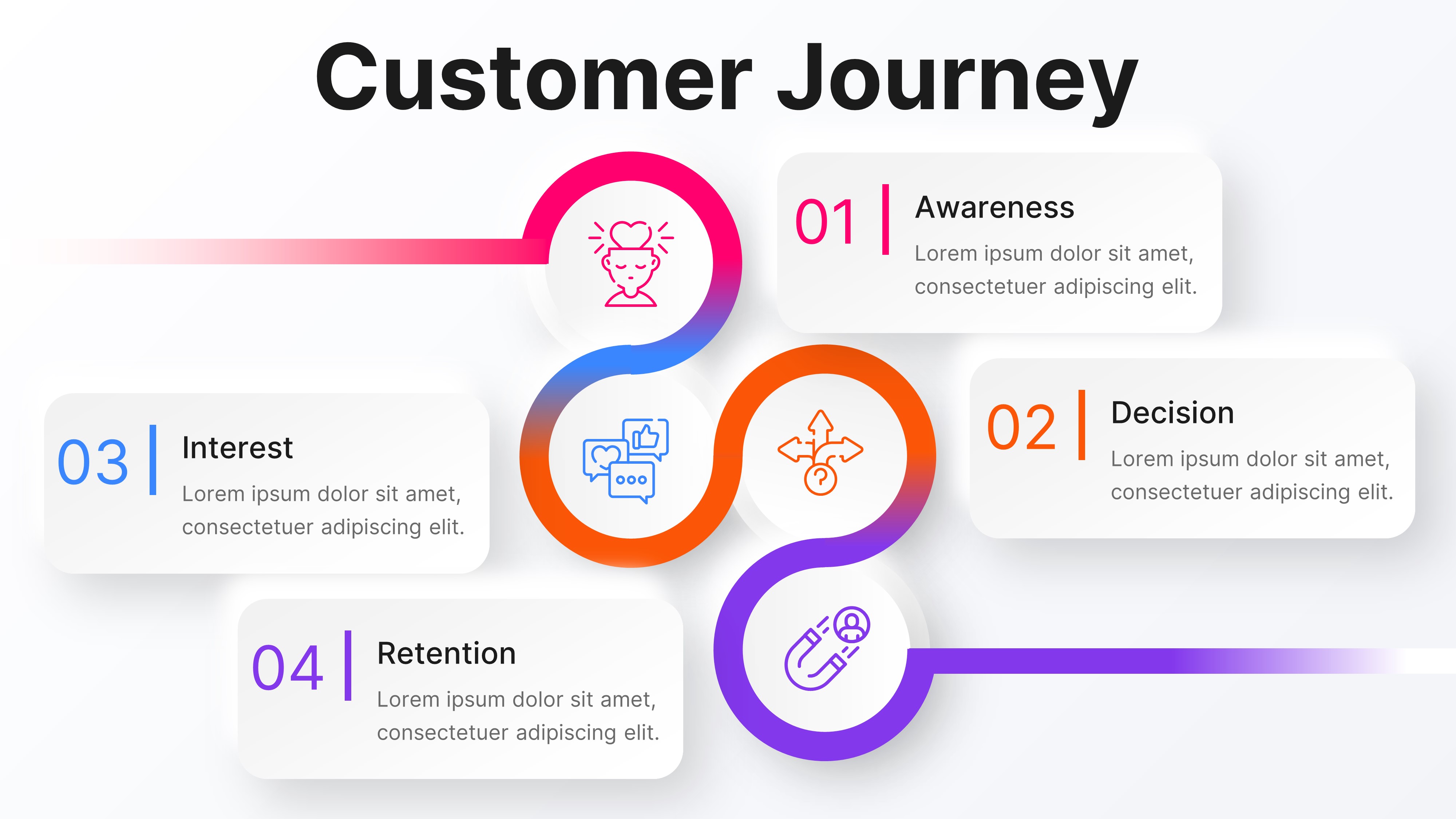 Customer Journey Infographic Keynote Presentation Template ...