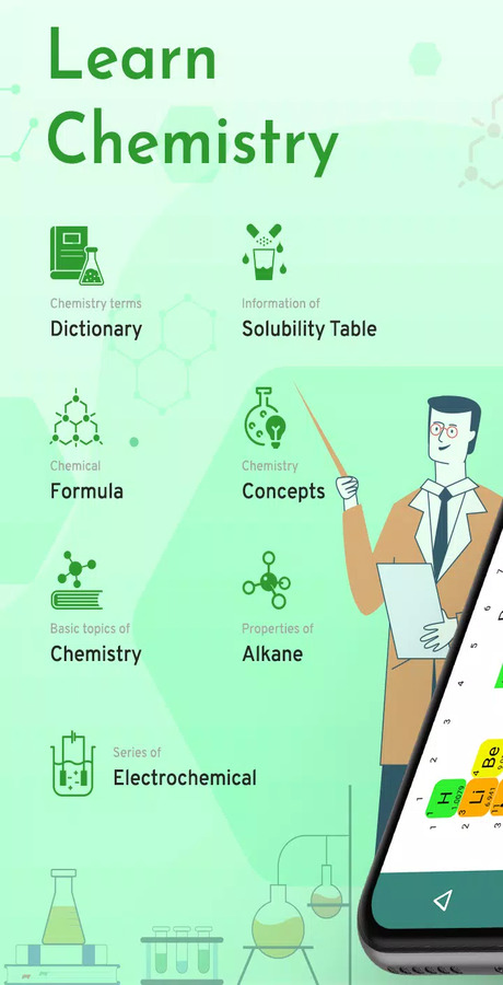 Learn Chemistry - Chemistry Formula by CodeSpaceInfotech | CodeCanyon