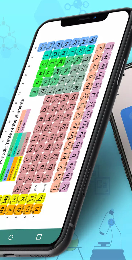 Learn Chemistry - Chemistry Formula by CodeSpaceInfotech | CodeCanyon