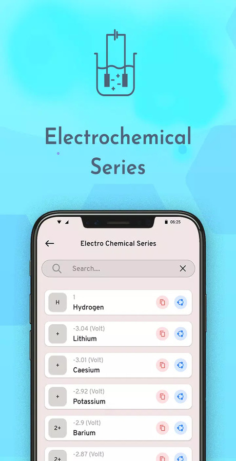 Learn Chemistry - Chemistry Formula by CodeSpaceInfotech | CodeCanyon