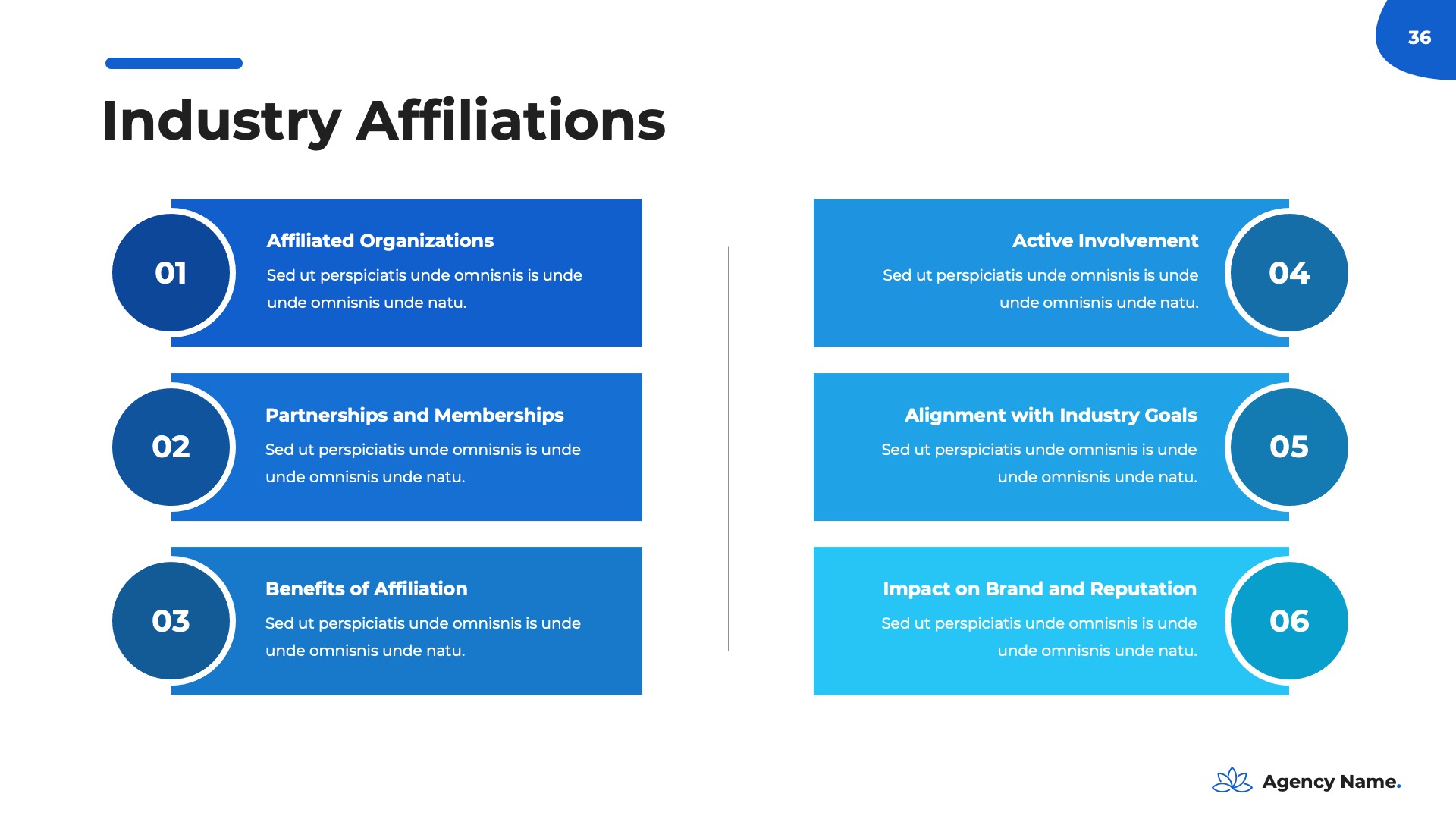 Marketing Plan 2 PowerPoint Presentation Template, Presentation Templates