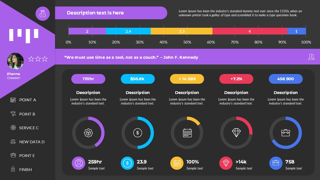 Stats Dashboards PowerPoint Presentation Template, Presentation Templates