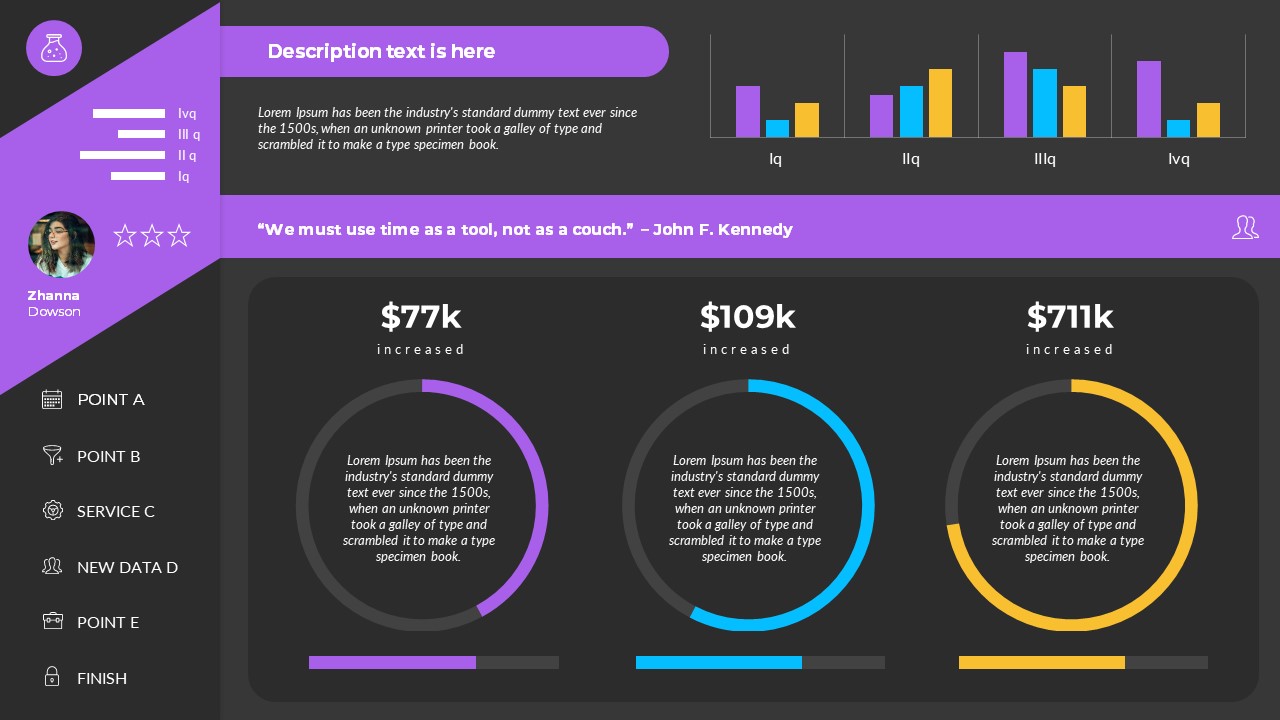 Stats Dashboards PowerPoint Presentation Template, Presentation Templates