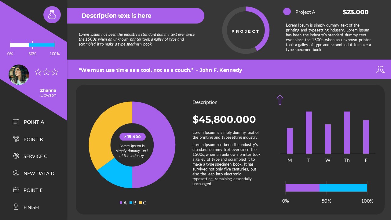 Stats Dashboards PowerPoint Presentation Template, Presentation Templates