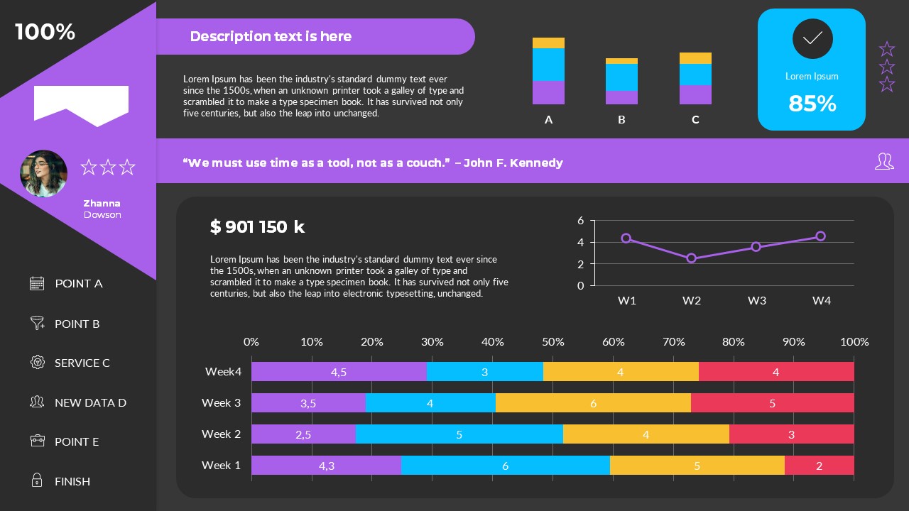 Stats Dashboards PowerPoint Presentation Template, Presentation Templates