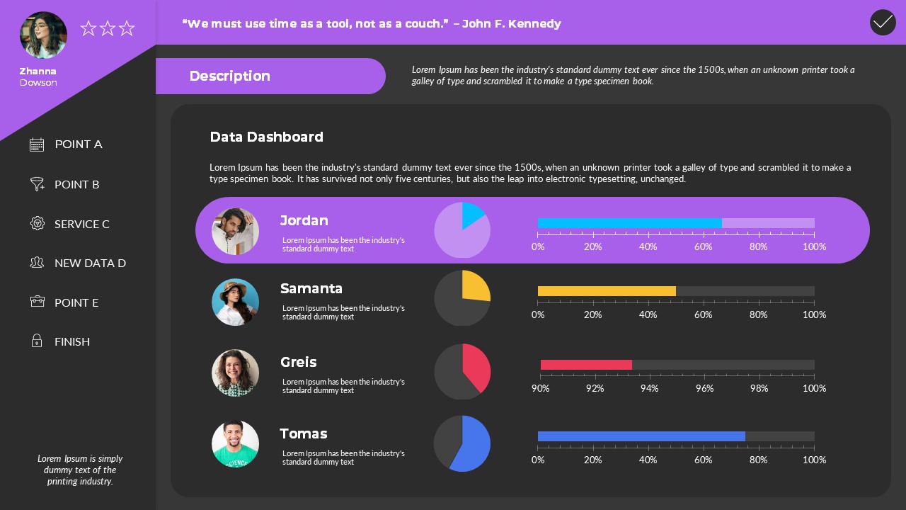 Stats Dashboards PowerPoint Presentation Template, Presentation Templates