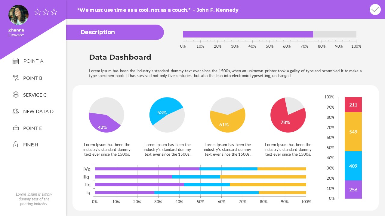 Stats Dashboards PowerPoint Presentation Template, Presentation Templates