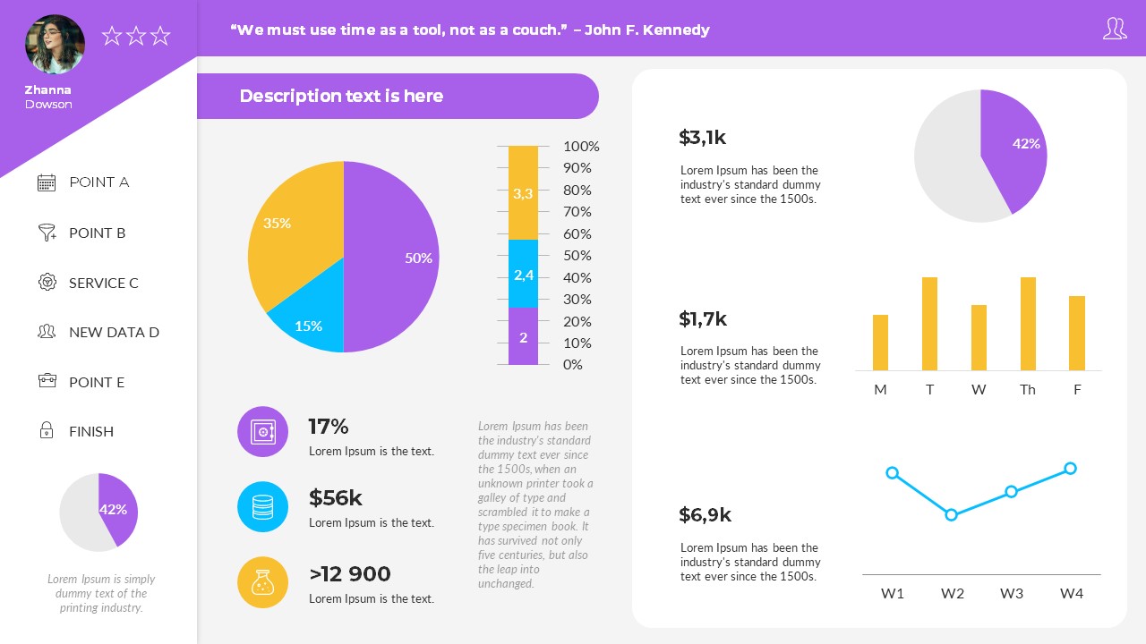 Stats Dashboards PowerPoint Presentation Template, Presentation Templates