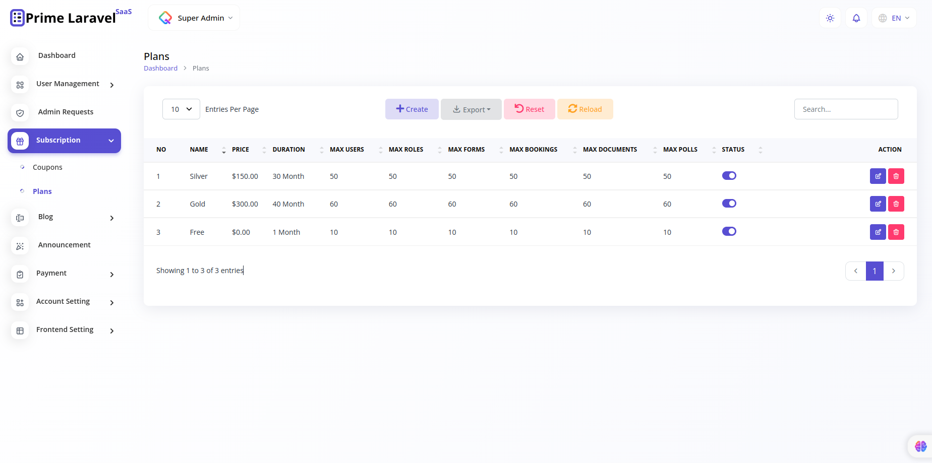Prime Laravel Saas - Form builder & Poll Management System by Quebix ...