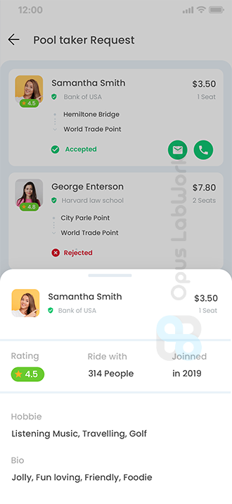2 App Template| Carpooling App| Bike Pooling App| Ride Sharing App|Car ...
