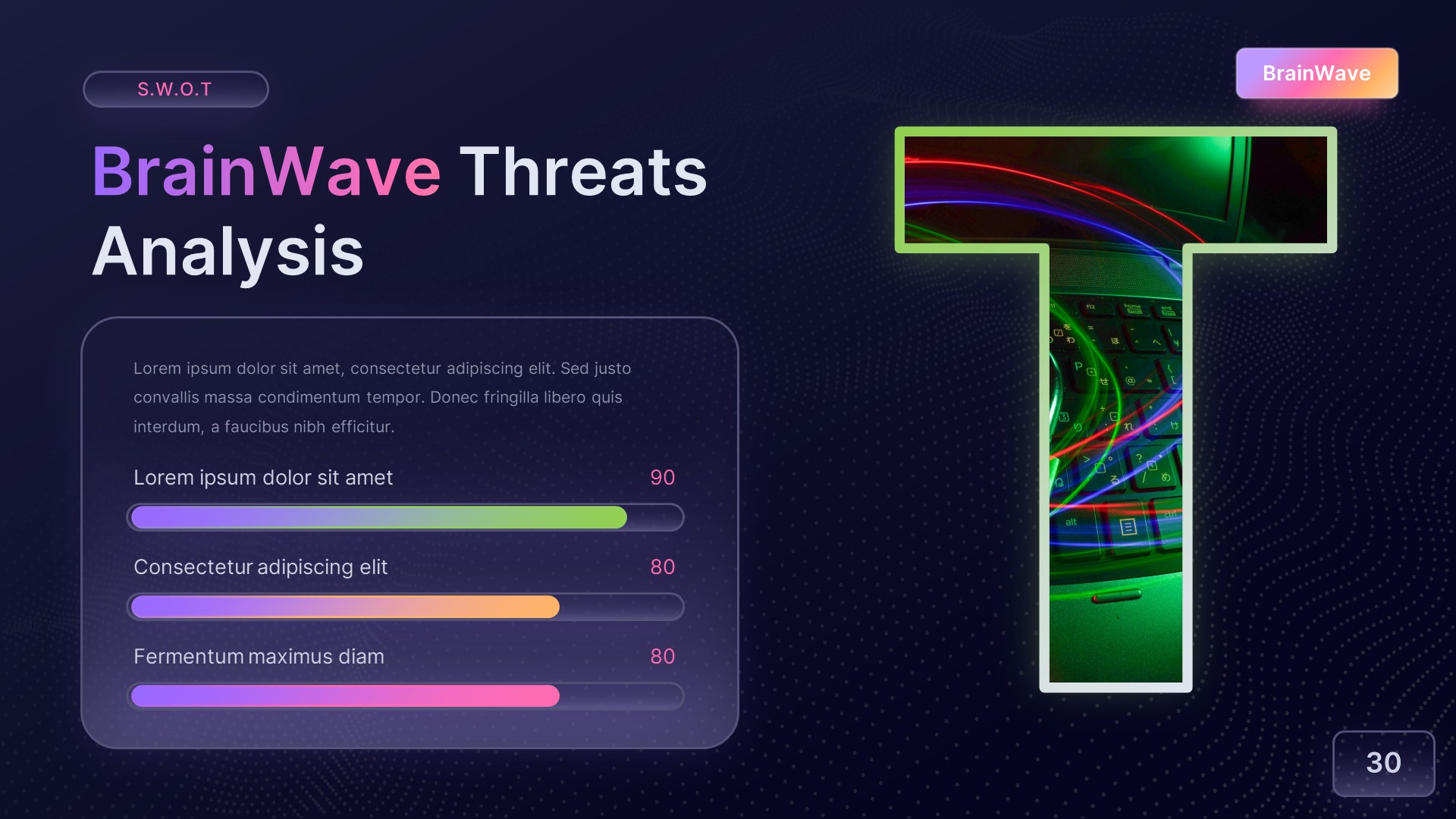 BrainWave – Artificial Intelligence AI PowerPoint Template ...