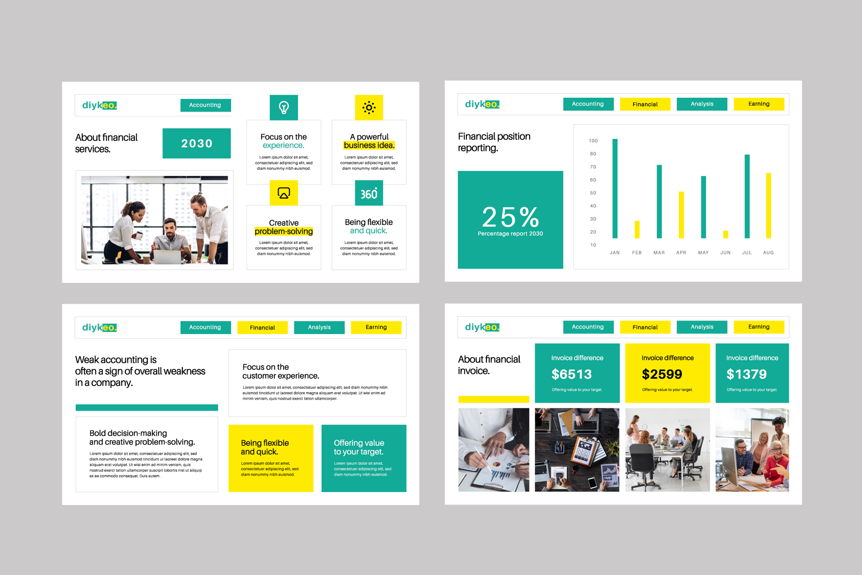 Financial Analysis Presentation Template Design, Presentation Templates