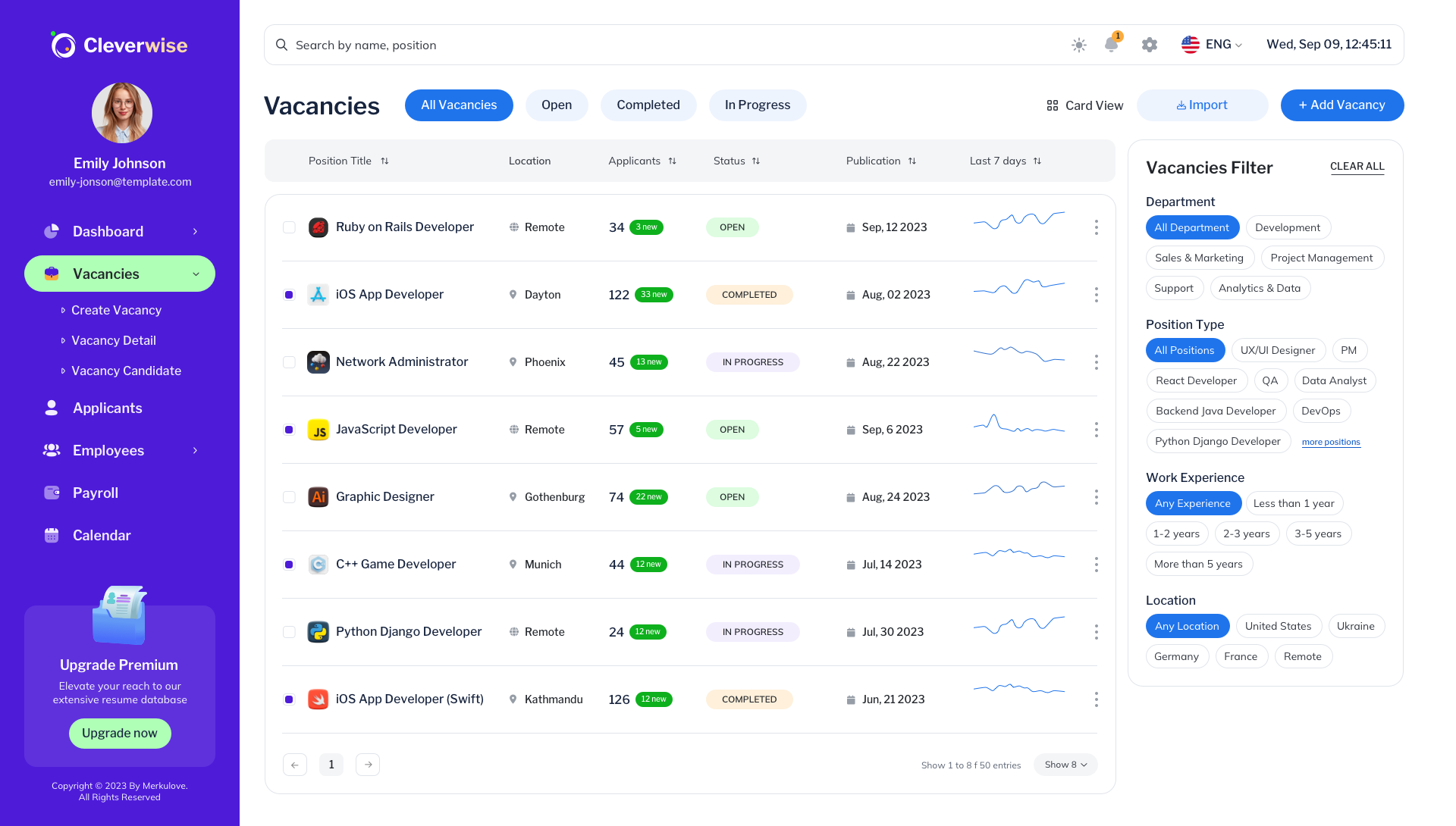 Cleverwise – HR Management Dashboard for Sketch by merkulove | ThemeForest