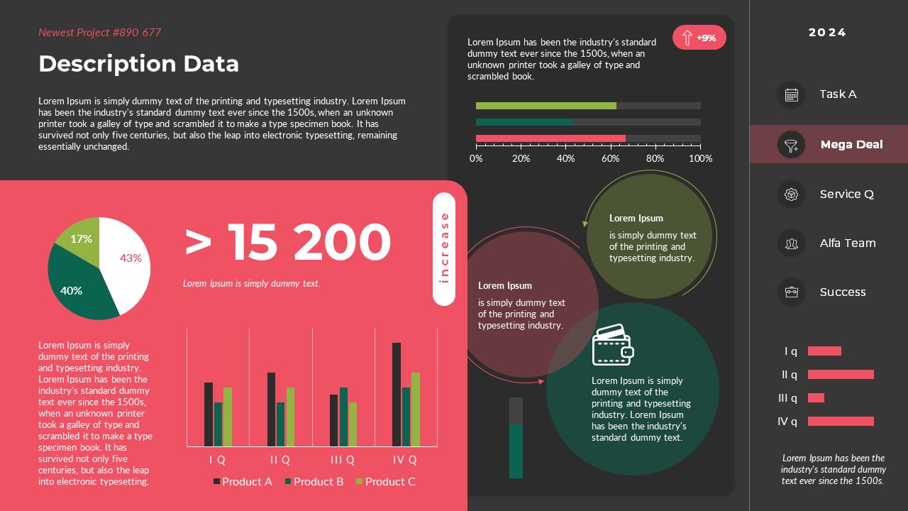 Management Dashboards PowerPoint Presentation Template, Presentation ...